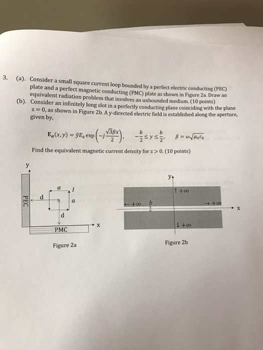 Solved Consider a small square current loop bounded by a | Chegg.com