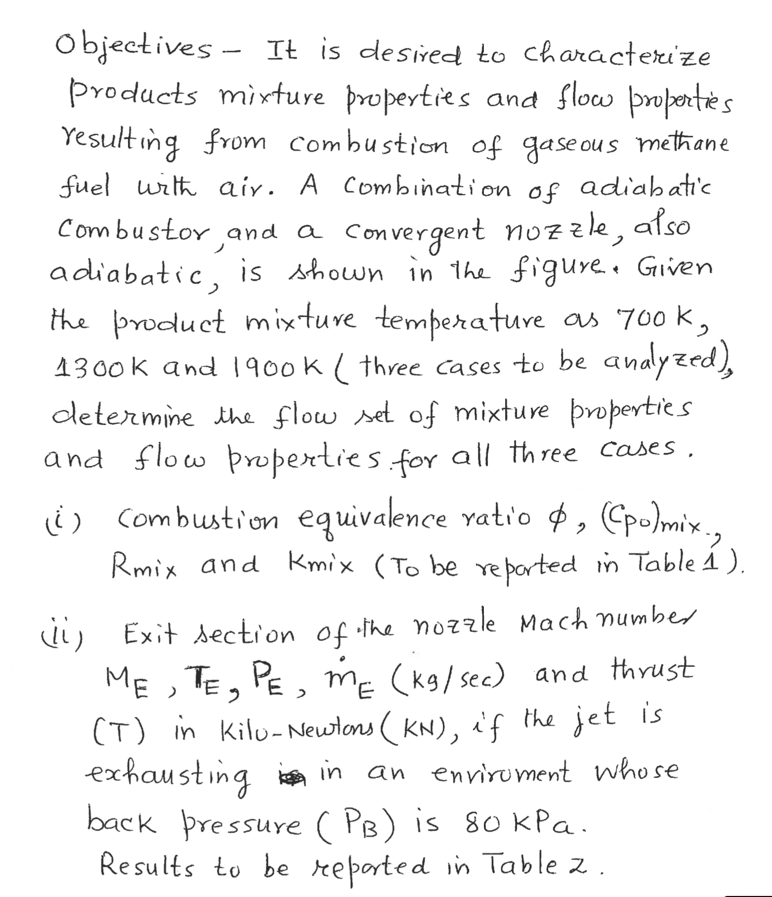 Solved Objectives - It is desired to characterize products | Chegg.com