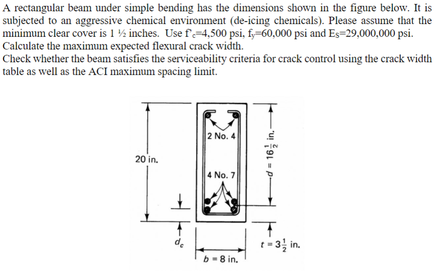 Solved A rectangular beam under simple bending has the | Chegg.com