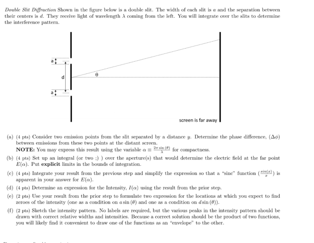 Solved Double Slit Diffraction Shown in the figure below is | Chegg.com