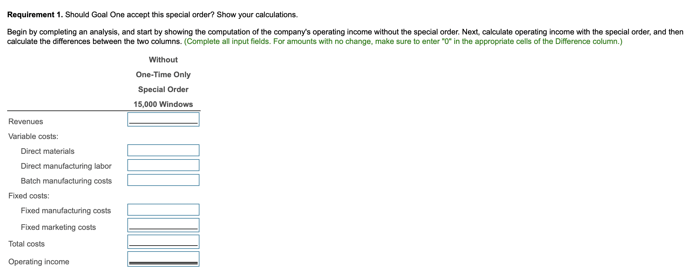 Solved The Goal One Company manufactures windows. Its | Chegg.com