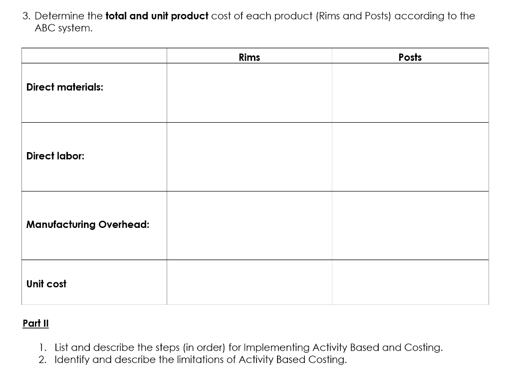 Solved Performance Products Corporation makes two products, | Chegg.com