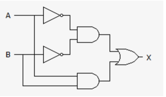 Solved 1) Find a proposition with three variables p, q, r | Chegg.com