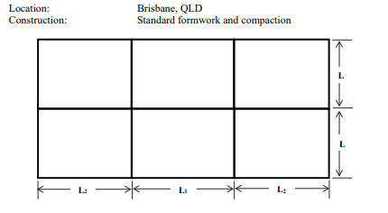 Use the same serial number from Assignment 1. ﻿You | Chegg.com
