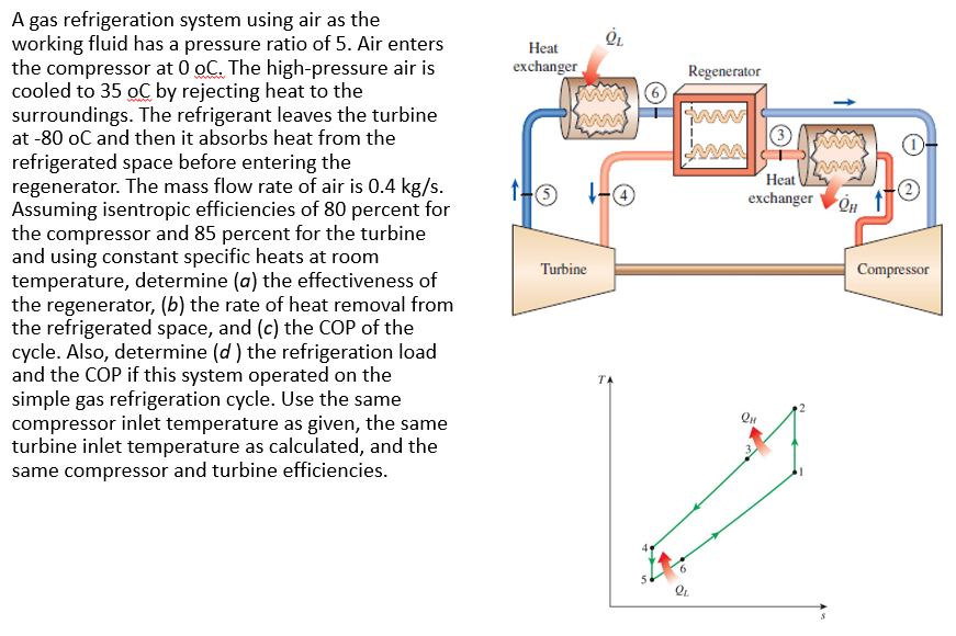 Solved SOLVE USING COLD AIR ASSUMPTION THEN SOLVE USING | Chegg.com