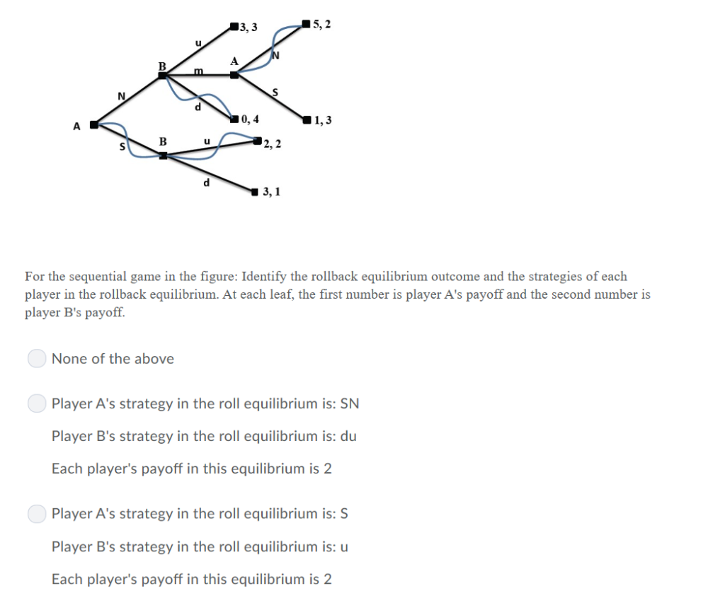 Solved Identify the rollback equilibrium outcome and the | Chegg.com
