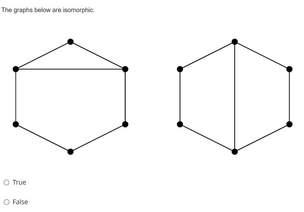 Solved The graphs below are isomorphic. O True O False | Chegg.com