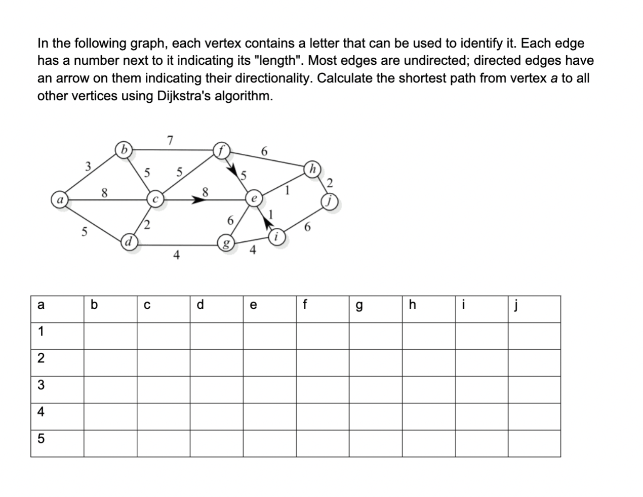 Solved In the following graph, each vertex contains a letter | Chegg.com