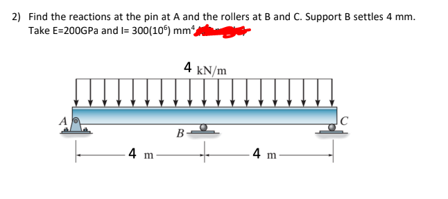 Solved 2) Find the reactions at the pin at A and the rollers | Chegg.com