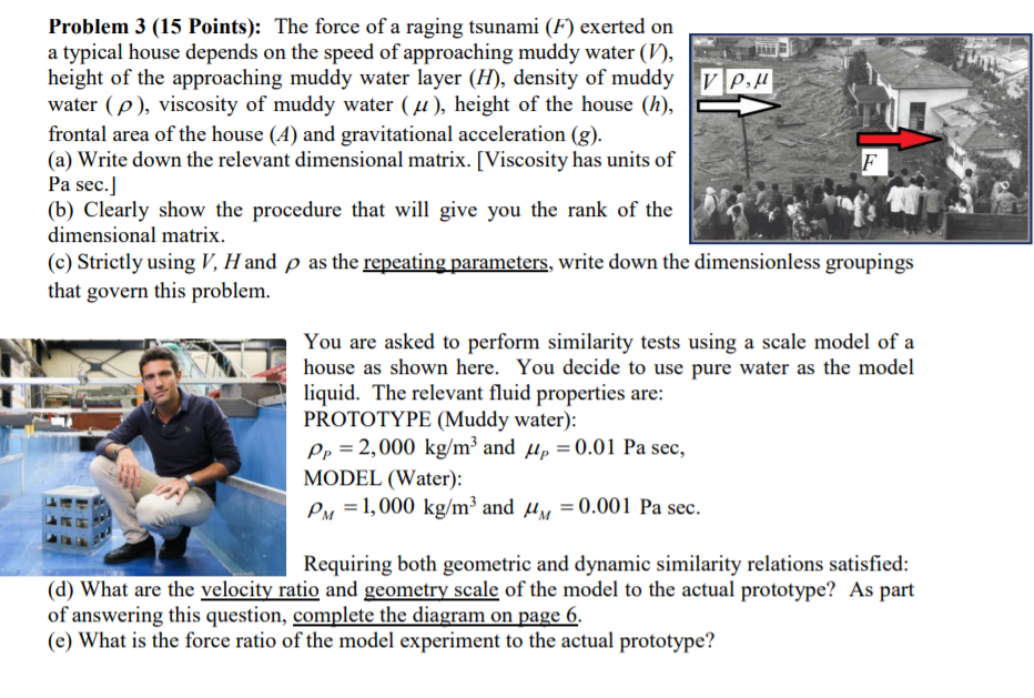 Problem 3 (15 Points): The force of a raging tsunami | Chegg.com