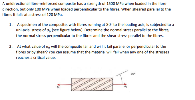 Solved A unidirectional fibre-reinforced composite has a | Chegg.com