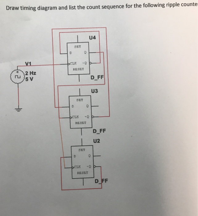 Solved Draw timing diagram and list the count sequence for | Chegg.com