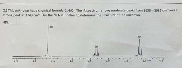 Solved 2.) This unknown has a chemical formula C4H8O2. The | Chegg.com