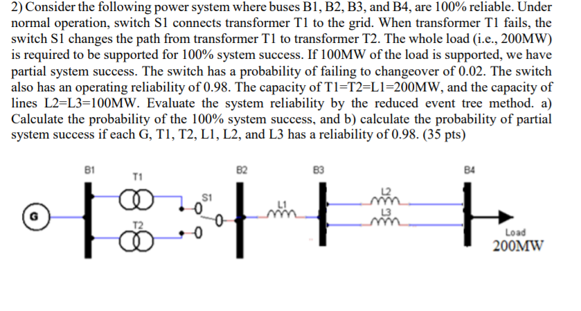 2) Consider the following power system where buses | Chegg.com