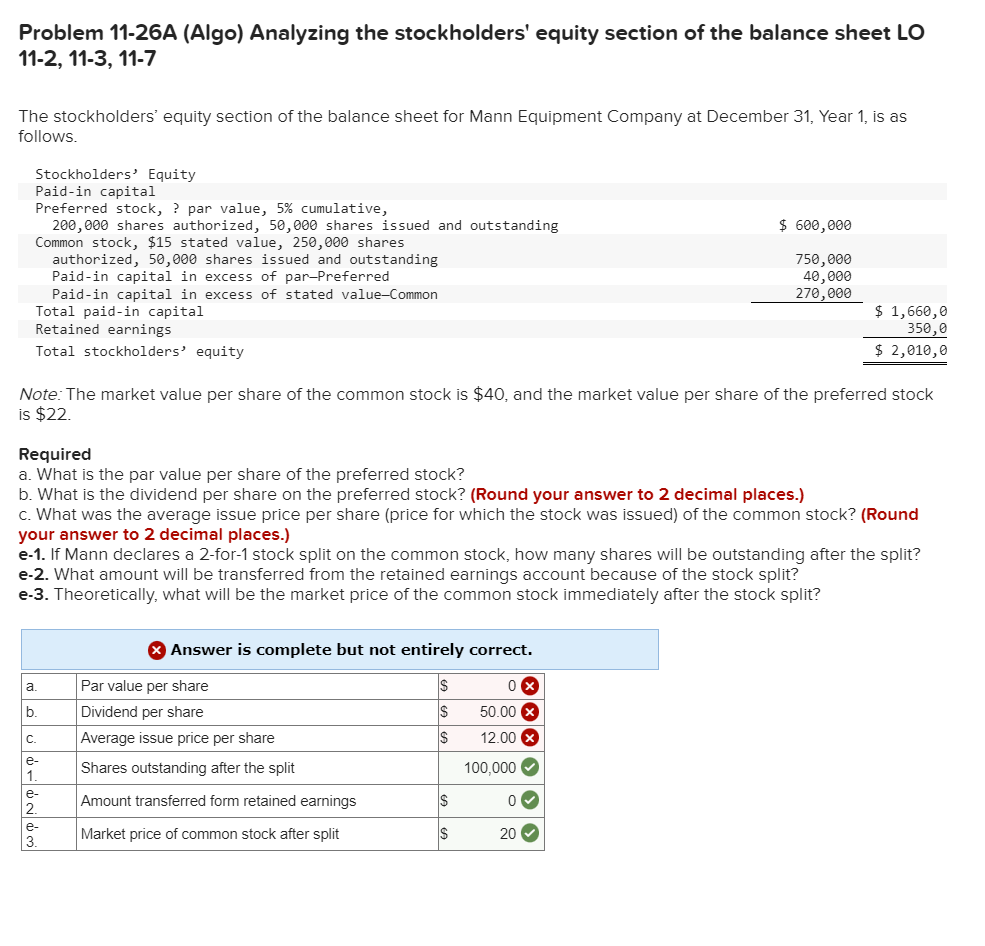 Solved Problem 11-26A (Algo) Analyzing the stockholders' | Chegg.com