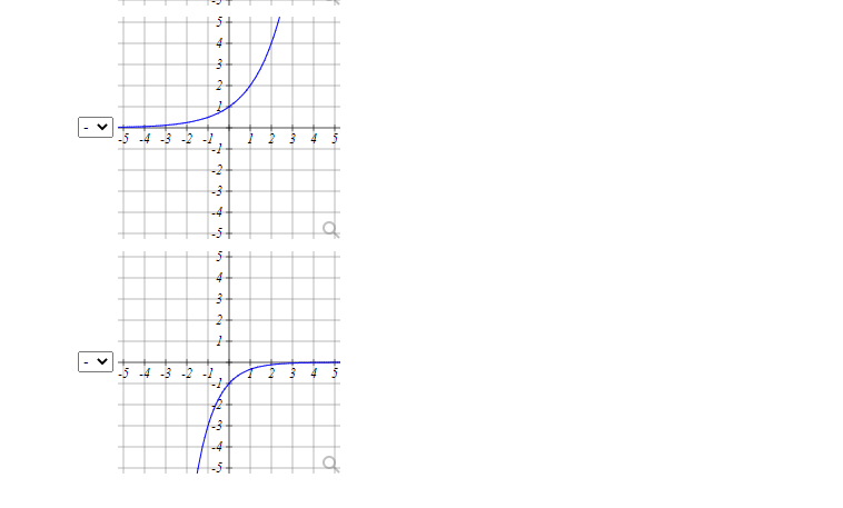 Solved Match the formula of the exponential function to its | Chegg.com