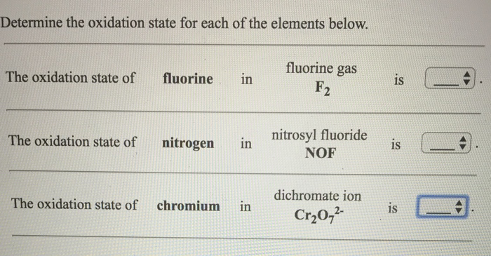Solved Determine the oxidation state for each of the | Chegg.com