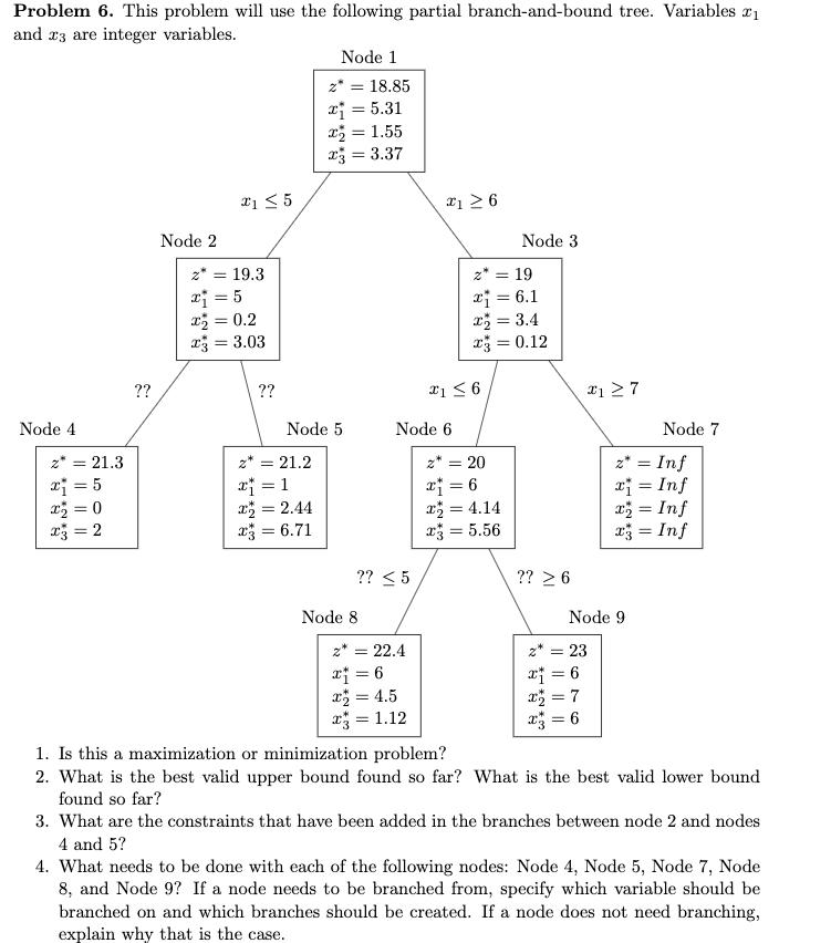 Solved Problem 6. This problem will use the following | Chegg.com