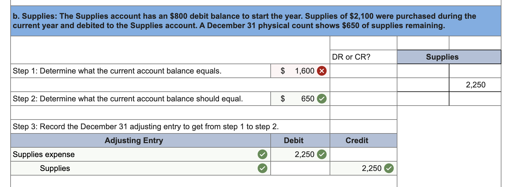 Solved For each separate case below, follow the three-step | Chegg.com