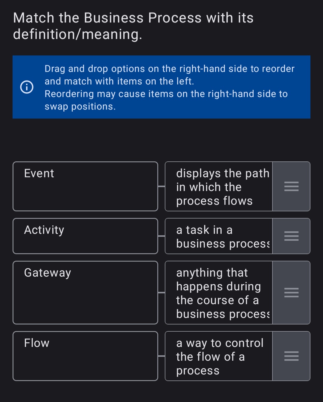 Solved Match the Business Process with its | Chegg.com