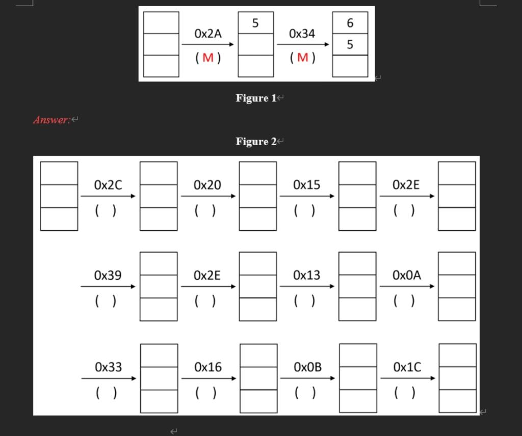 Solved a 0 Each cache block has the size of 8B (B = bytes), | Chegg.com
