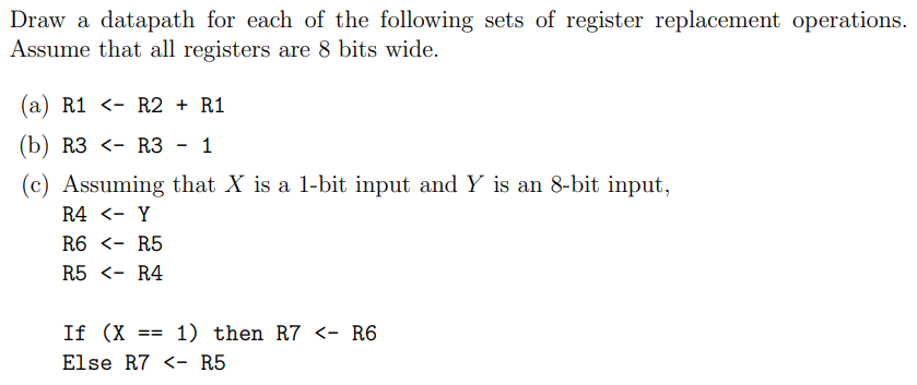 Solved Digital Logic - Register-Transfer Level (RTL) | Chegg.com
