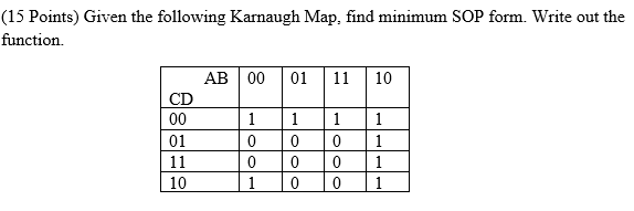 Solved (15 Points) Given the following Karnaugh Map, find | Chegg.com