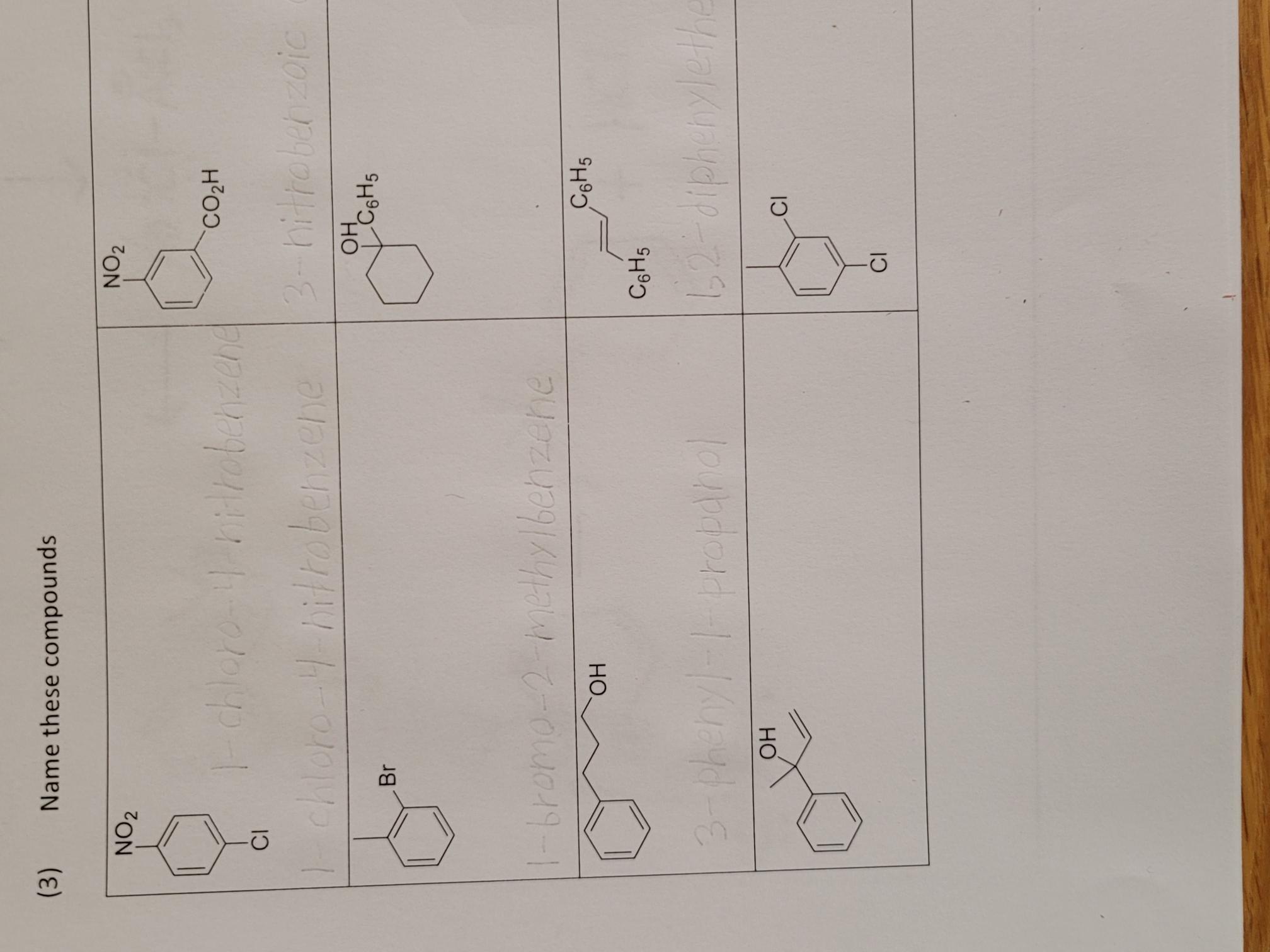 Solved (3) ﻿Name these compounds | Chegg.com