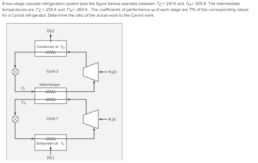 Solved A two-stage cascade refrigeration system (see the | Chegg.com