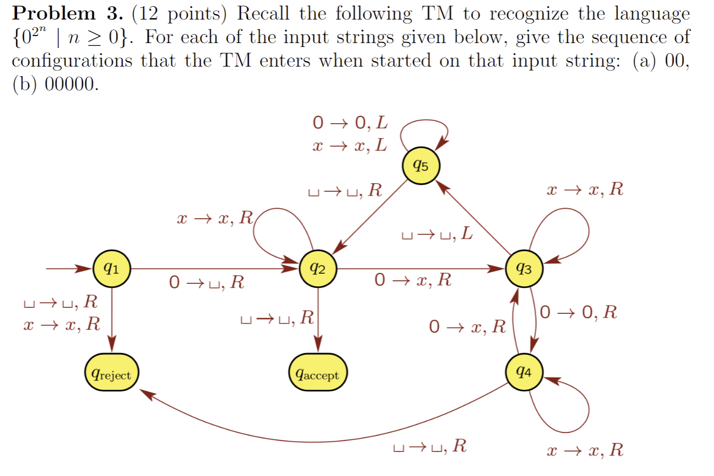 Solved Problem 3. (12 points) Recall the following TM to | Chegg.com