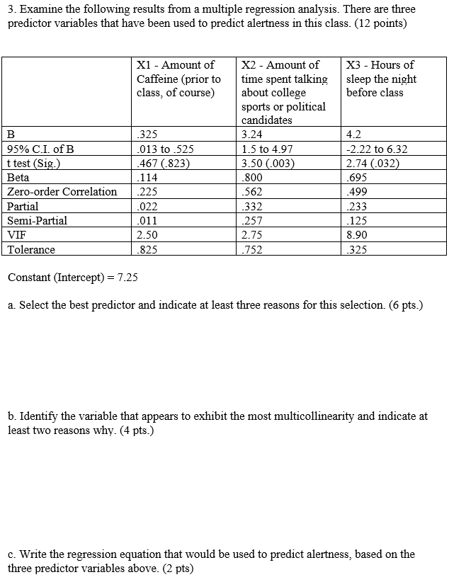 Solved 3. Examine the following results from a multiple | Chegg.com