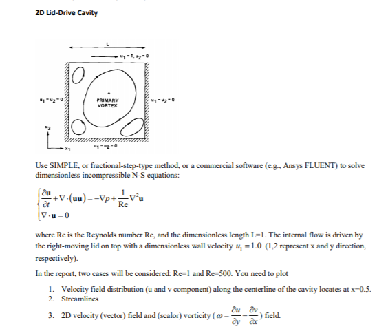 2D Lid-Drive Cavity "-1.2- 0 PRIMARY VORTEX Use | Chegg.com