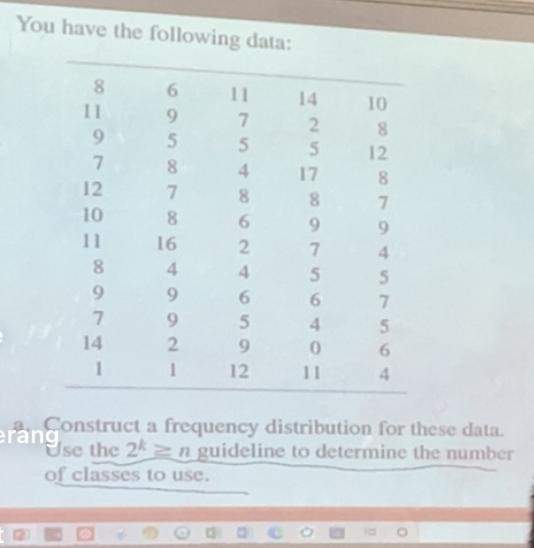 Solved You have the following data: Bangonstruct a frequency | Chegg.com