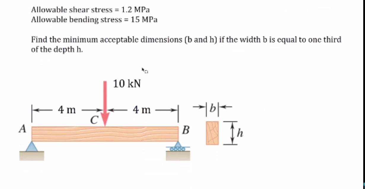 Solved Allowable shear stress = 1.2 MPa Allowable bending | Chegg.com