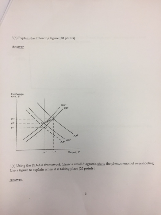 Solved (b) Explain the following figure (c) Using the DD-AA | Chegg.com