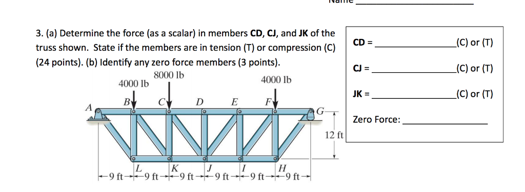 Solved 3. (a) Determine the force (as a scalar) in members | Chegg.com