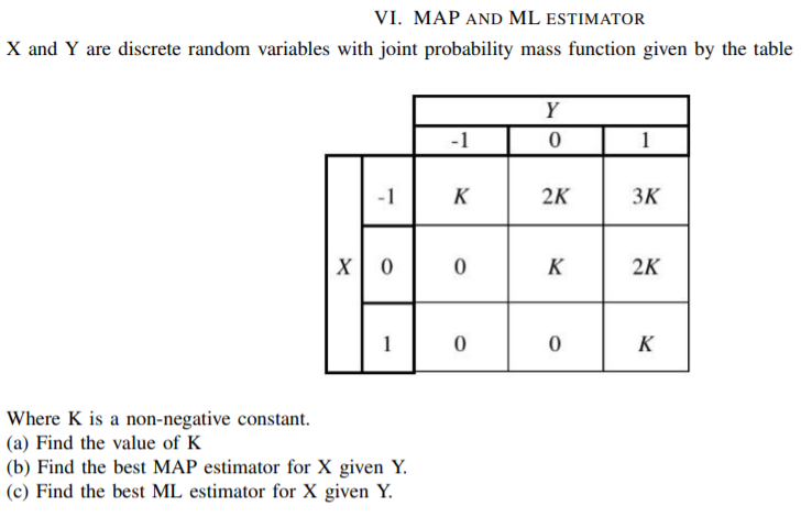 Solved VI. MAP AND ML ESTIMATOR X and Y are discrete random | Chegg.com