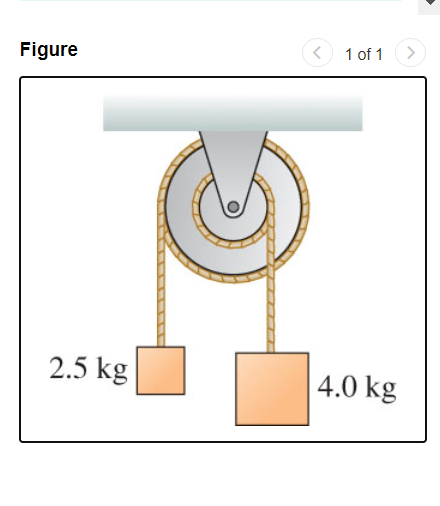 Solved Review Constants Periodic Table The ropes in (Figure | Chegg.com