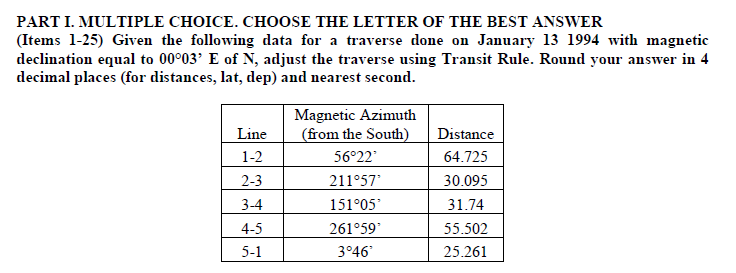 Solved Find the true azimuth and true bearing of the given | Chegg.com