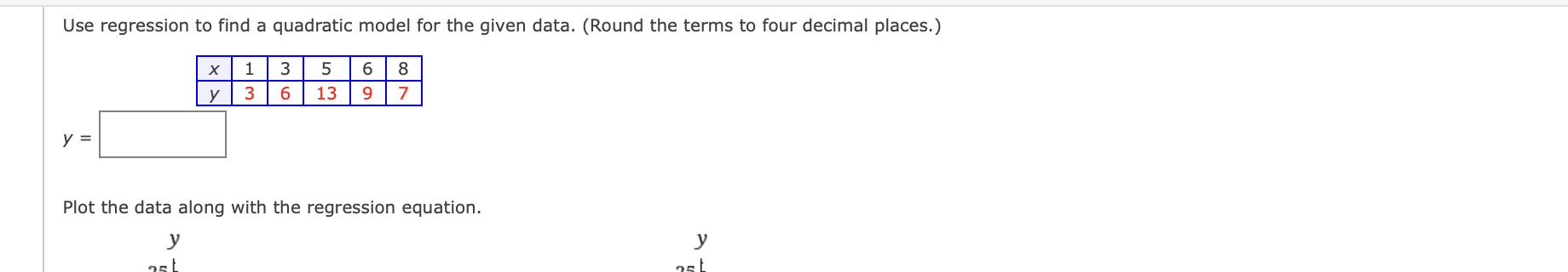 Solved Use the single-graph method to solve the given | Chegg.com