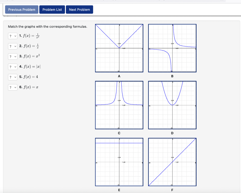 Solved Match the graphs with the corresponding formulas. 1. | Chegg.com