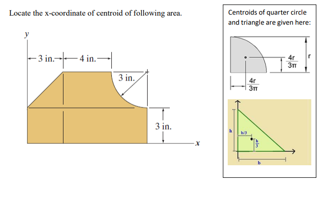 Solved Locate the x-coordinate of centroid of following | Chegg.com