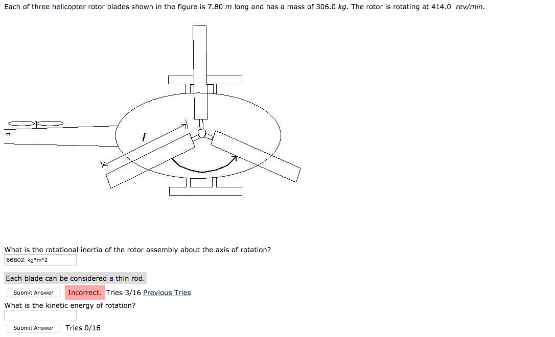 Solved Each of three helicopter rotor blades shown in the | Chegg.com