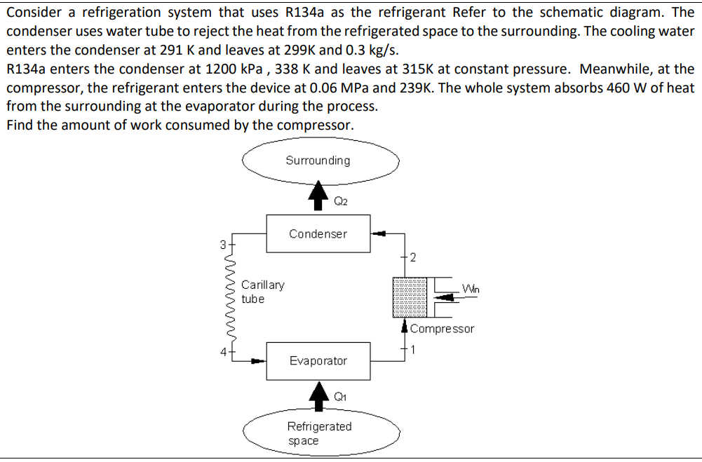 Solved Consider a refrigeration system that uses R134a as | Chegg.com