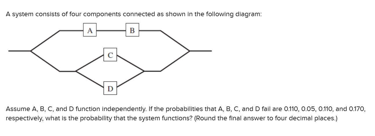 Solved A system consists of four components connected as | Chegg.com
