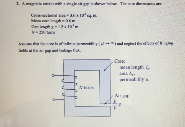 Solved 2. A magnetic circuit with a single air gap is shown | Chegg.com
