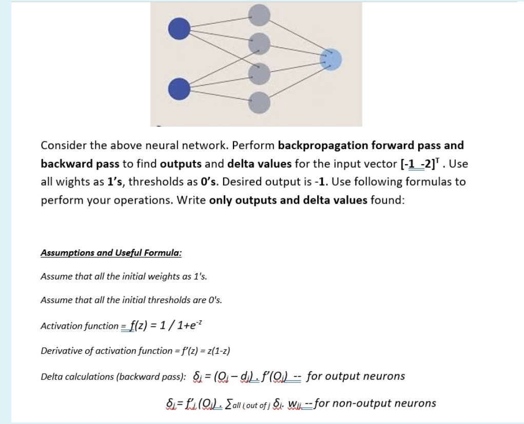 Solved Consider the above neural network. Perform | Chegg.com