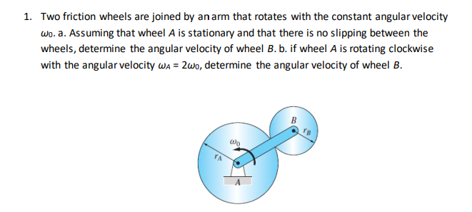 Solved Two friction wheels are joined by an arm that rotates | Chegg.com