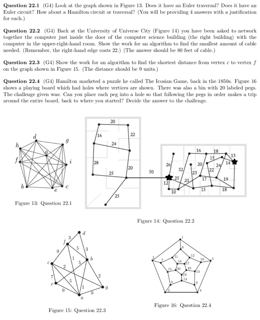 Question 22.1 (G4) Look at the graph shown in Figure | Chegg.com