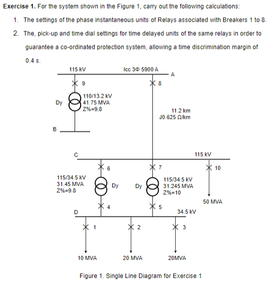 Exercise 1. ﻿For the system shown in the Figure 1, | Chegg.com